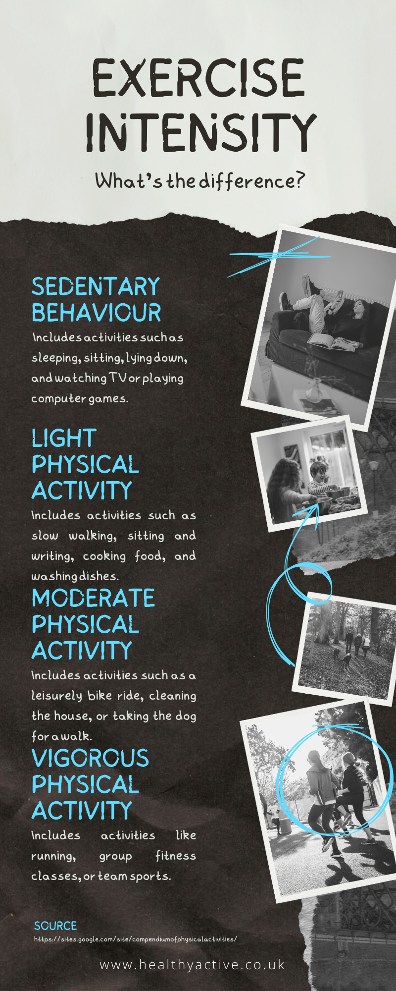 Exercise intensity – what’s the difference? – Healthy Active